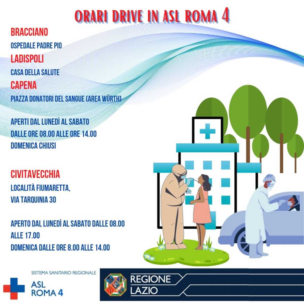 Cambio di orario in alcuni drive in della Asl Roma 4: ecco quali ...
